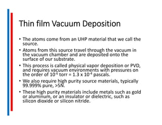 1632790339123_14-Physical-Vapor-Deposition.pdf