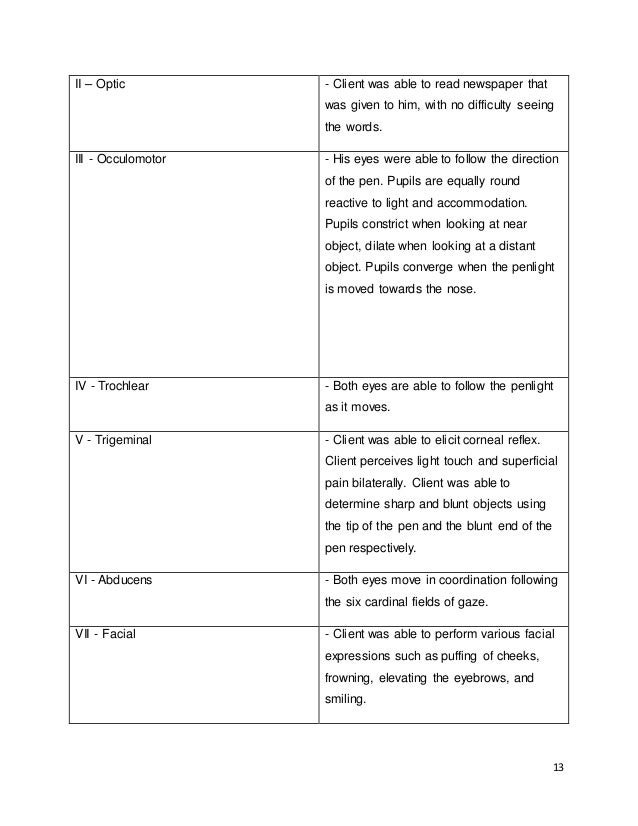 163362155 case-analysis