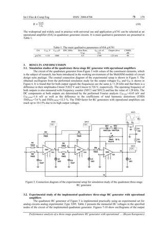 Performance analysis of a three-stage quadrature RC generator with ...