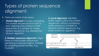 Computing optimal alignment between proteins sequence | PPT
