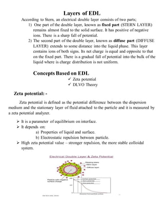 Pharmaceutical science | DOCX | Chemistry | Science