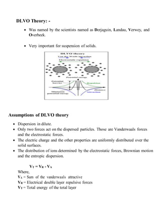 Pharmaceutical science | DOCX | Chemistry | Science