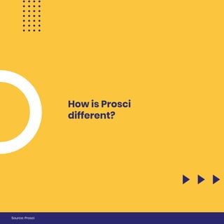 CHOOSE PROSCI TO MASTER THE PEOPLE SIDE OF CHANGE | PDF