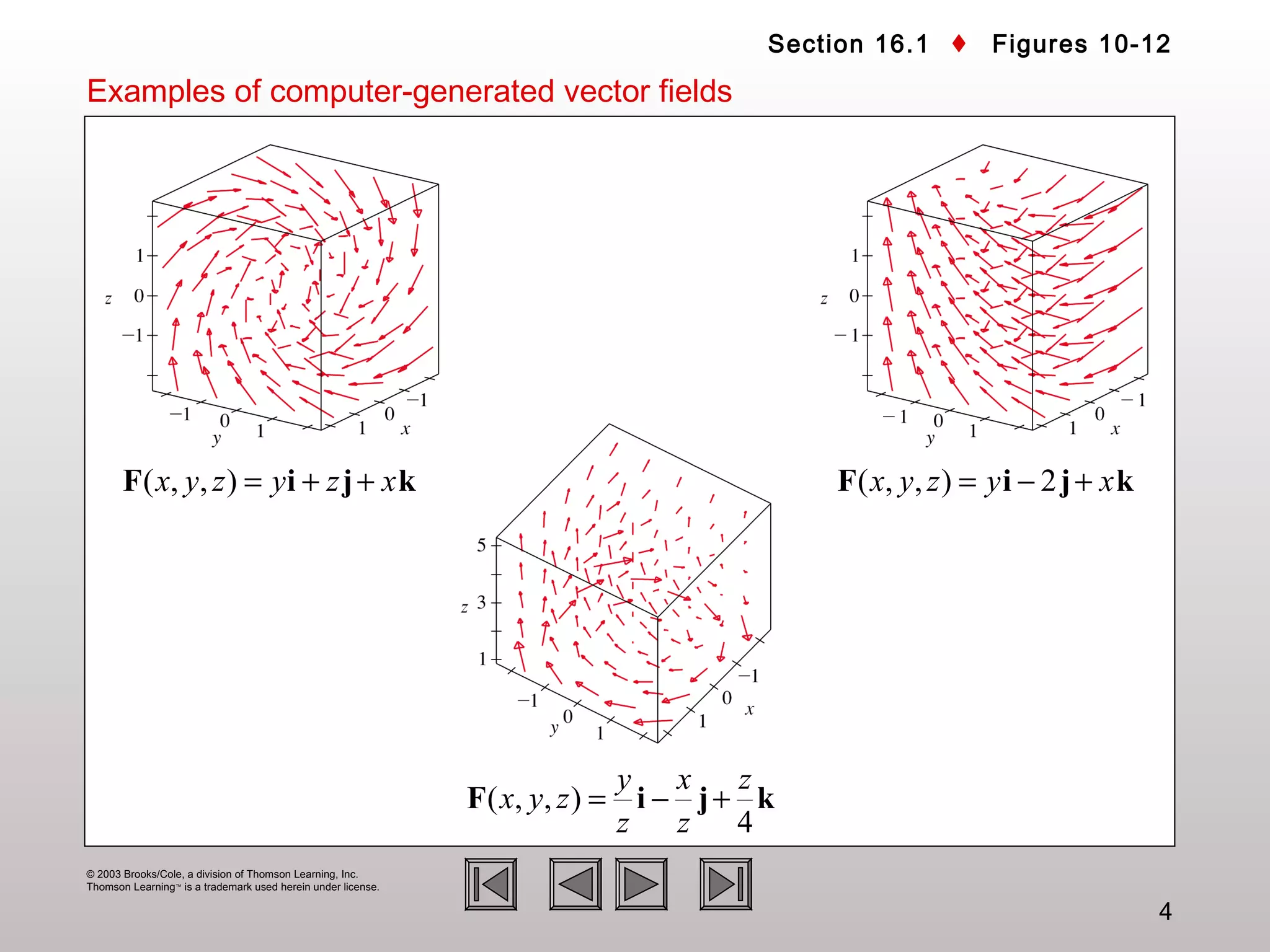 1636 vector calculus | PPT