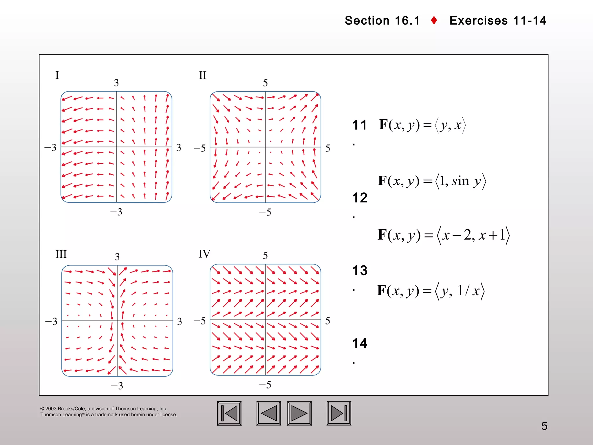 1636 vector calculus | PPT