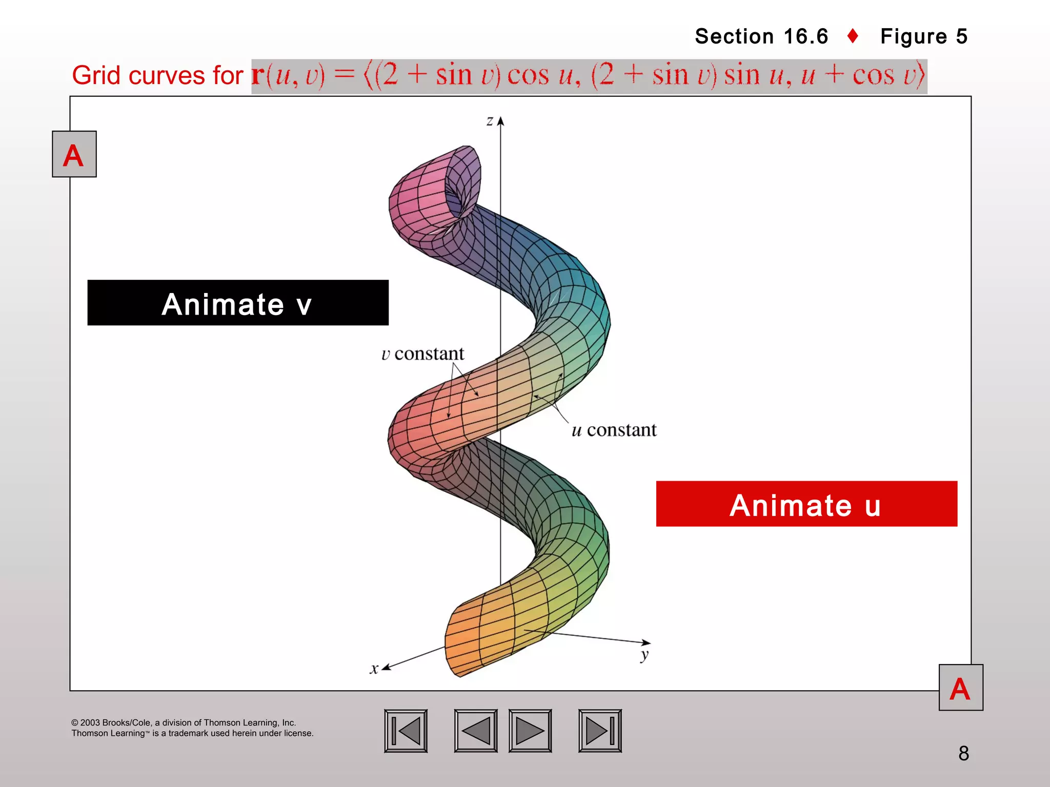 1636 vector calculus | PPT