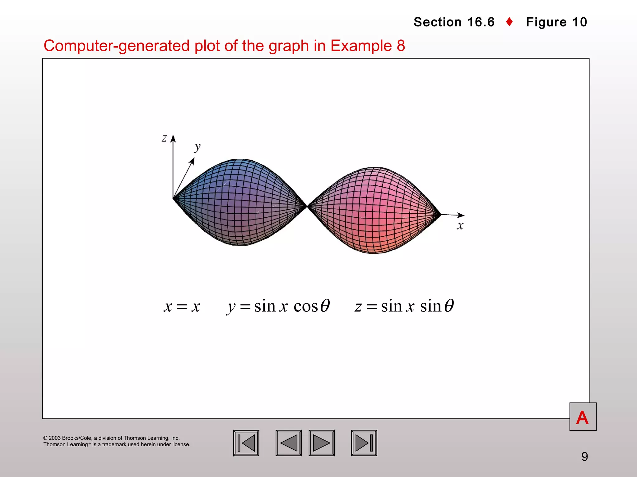 1636 vector calculus | PPT