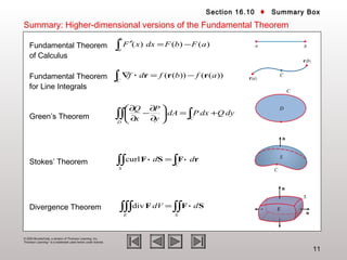 1636 vector calculus | PPT