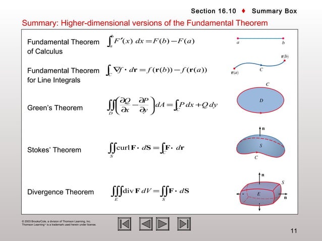 1636 vector calculus | PPT