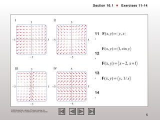 1636 vector calculus | PPT
