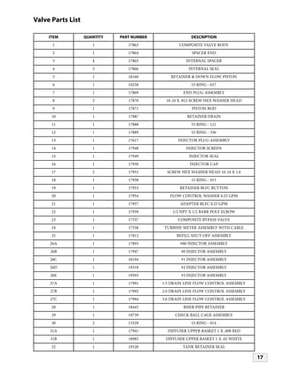 Rain Soft Gold Series Water Treatment System Installation & Service ...