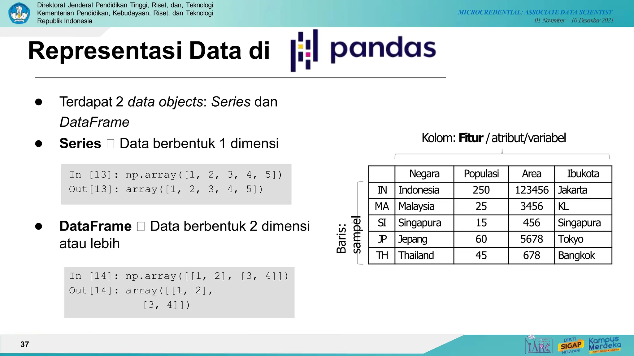 1636201145131_Pertemuan-04_Tools-Proyek-Data-Science.pptx.pptx