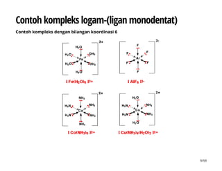 1636585686966_9-Struktur-dan-Kompleks-Logam.pdf