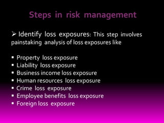 Software Engineering | PPT
