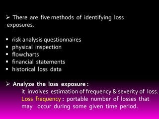 Software Engineering | PPT