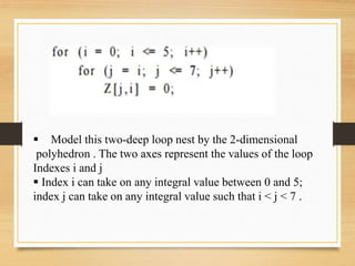 Compiler Designing | PPT