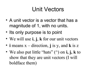1637 vector mathematics ap | PPT | Free Download