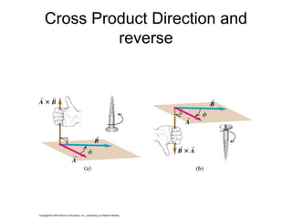 1637 vector mathematics ap | PPT | Free Download