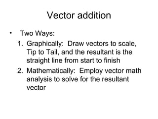 1637 vector mathematics ap | PPT | Free Download