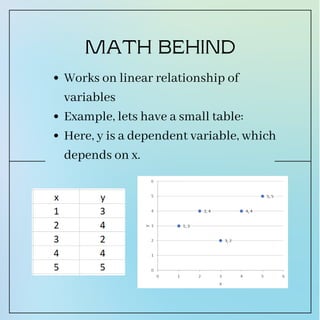 Linear Regression.pdf