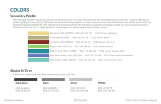 IfItBarks-LogoGuidelines | PPT