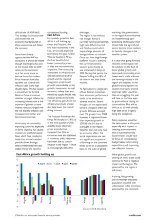 Kganya Kgare discusses African growth expectation on Standpoint. | PDF ...