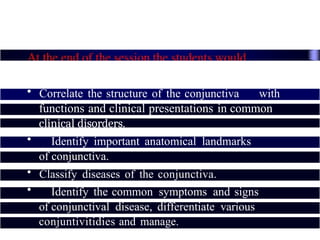 Anatomy physiology of conjunctiva and eye.pptx