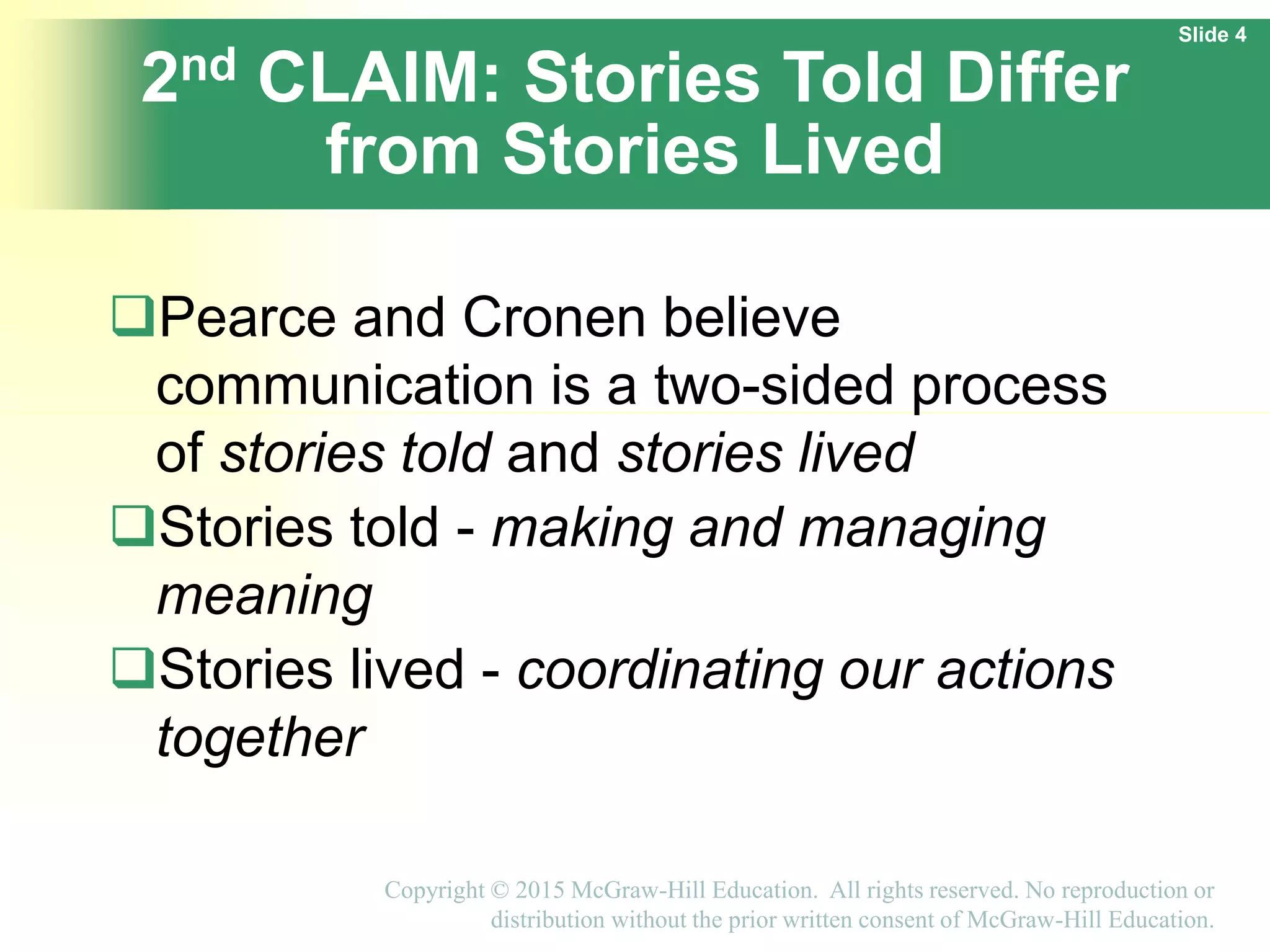 Coordinated Management of Meaning | PPT