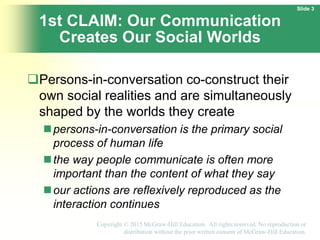 Coordinated Management of Meaning | PPT