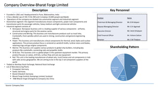 Bharat Forge Limited - Copy | PDF