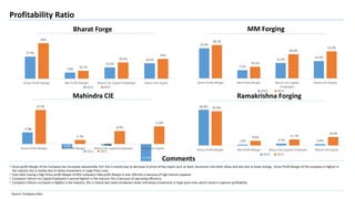 Bharat Forge Limited - Copy | PDF