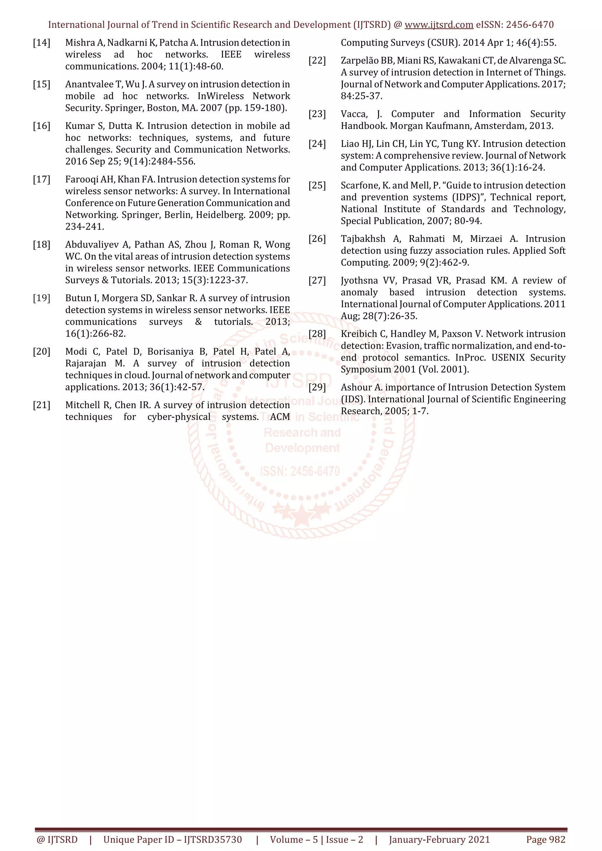 An Assessment Of Intrusion Detection System Ids And Data Set Overview A Comprehensive Review Of