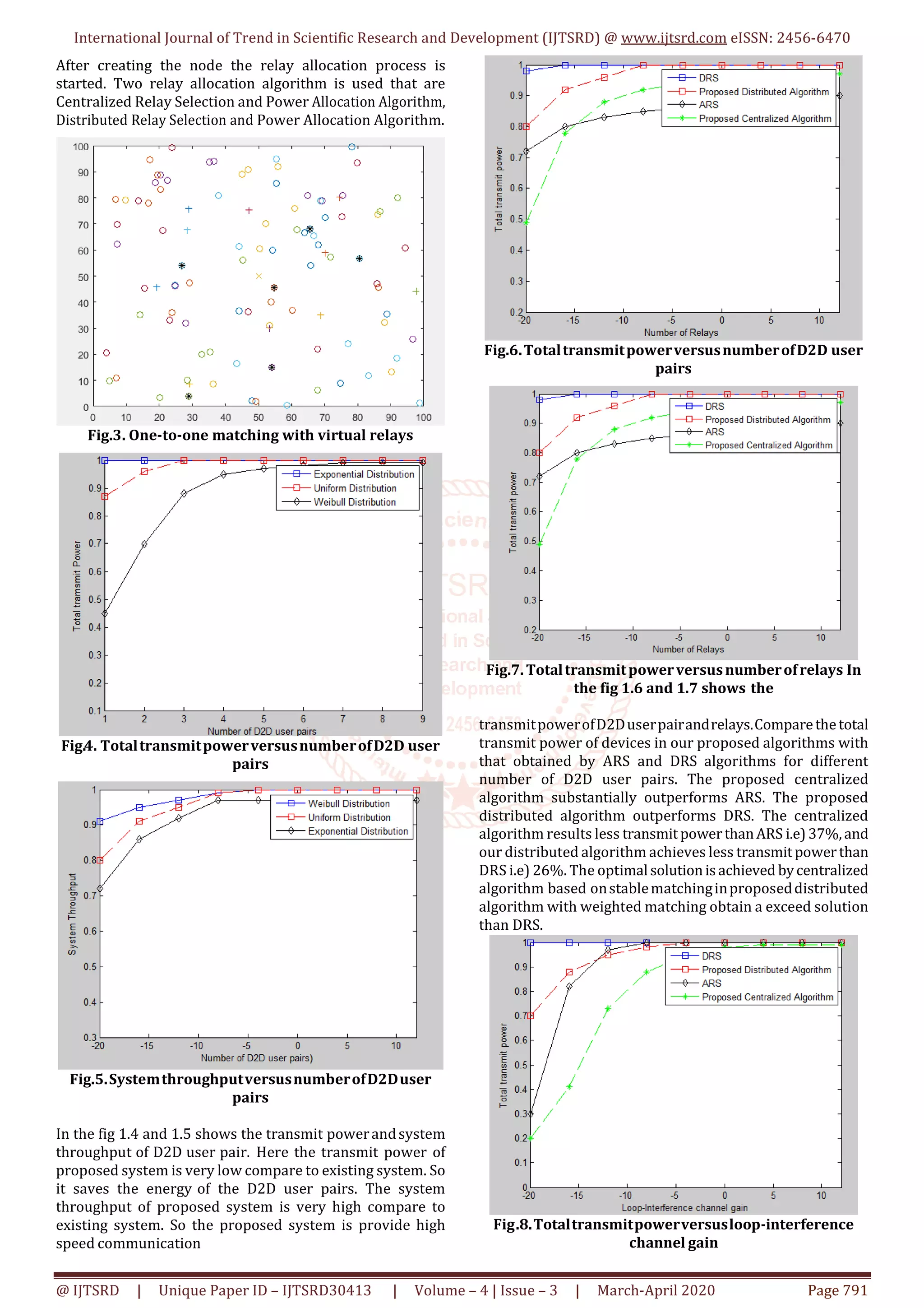 Energy Efficient Resource Allocation and Relay Selection Schemes for D2D Communications in 5G ...