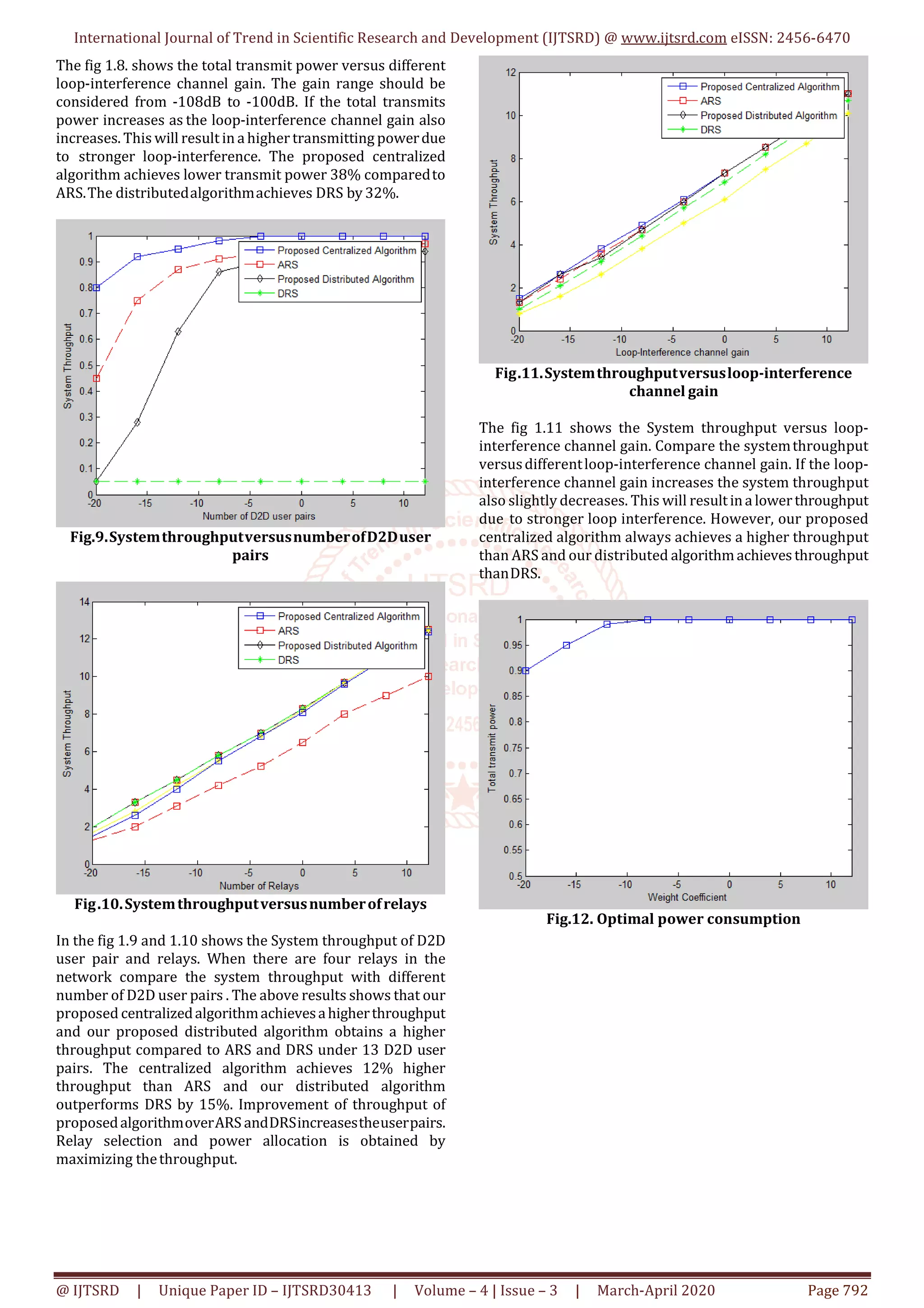 Energy Efficient Resource Allocation And Relay Selection Schemes For