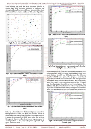 Energy Efficient Resource Allocation and Relay Selection Schemes for D2D Communications in 5G ...