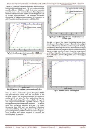 Energy Efficient Resource Allocation and Relay Selection Schemes for D2D Communications in 5G ...