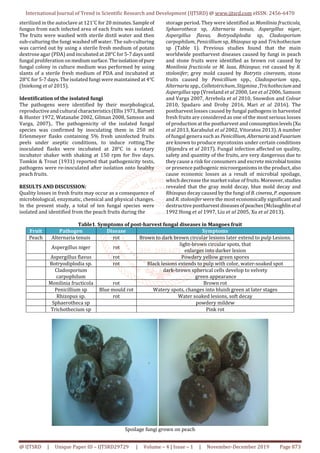 Identification of the Fungal Postharvest Disease on Peach Fruits | PDF