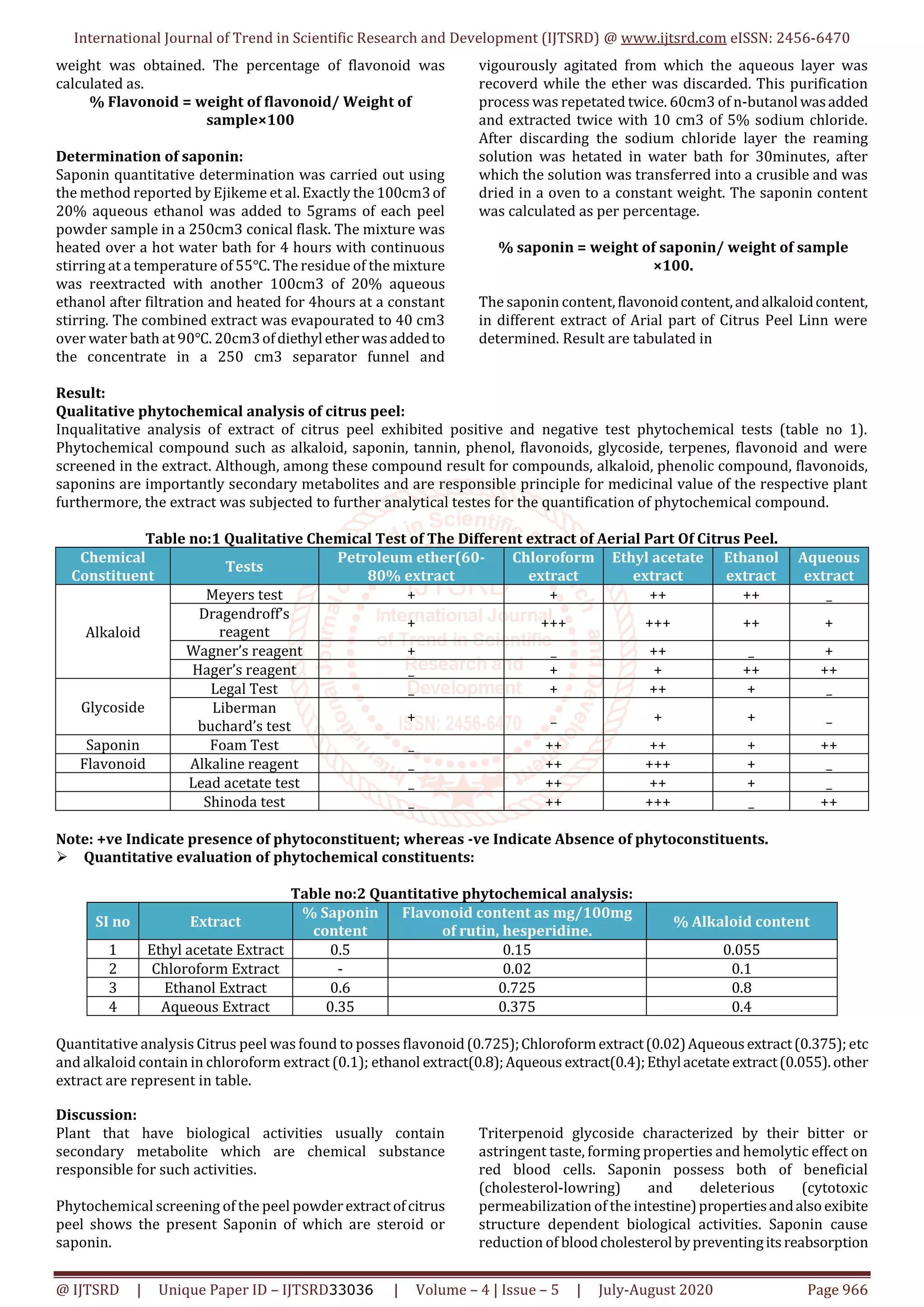Qualitative and Quantitative Phytochemical Screening of Citrus Peel | PDF