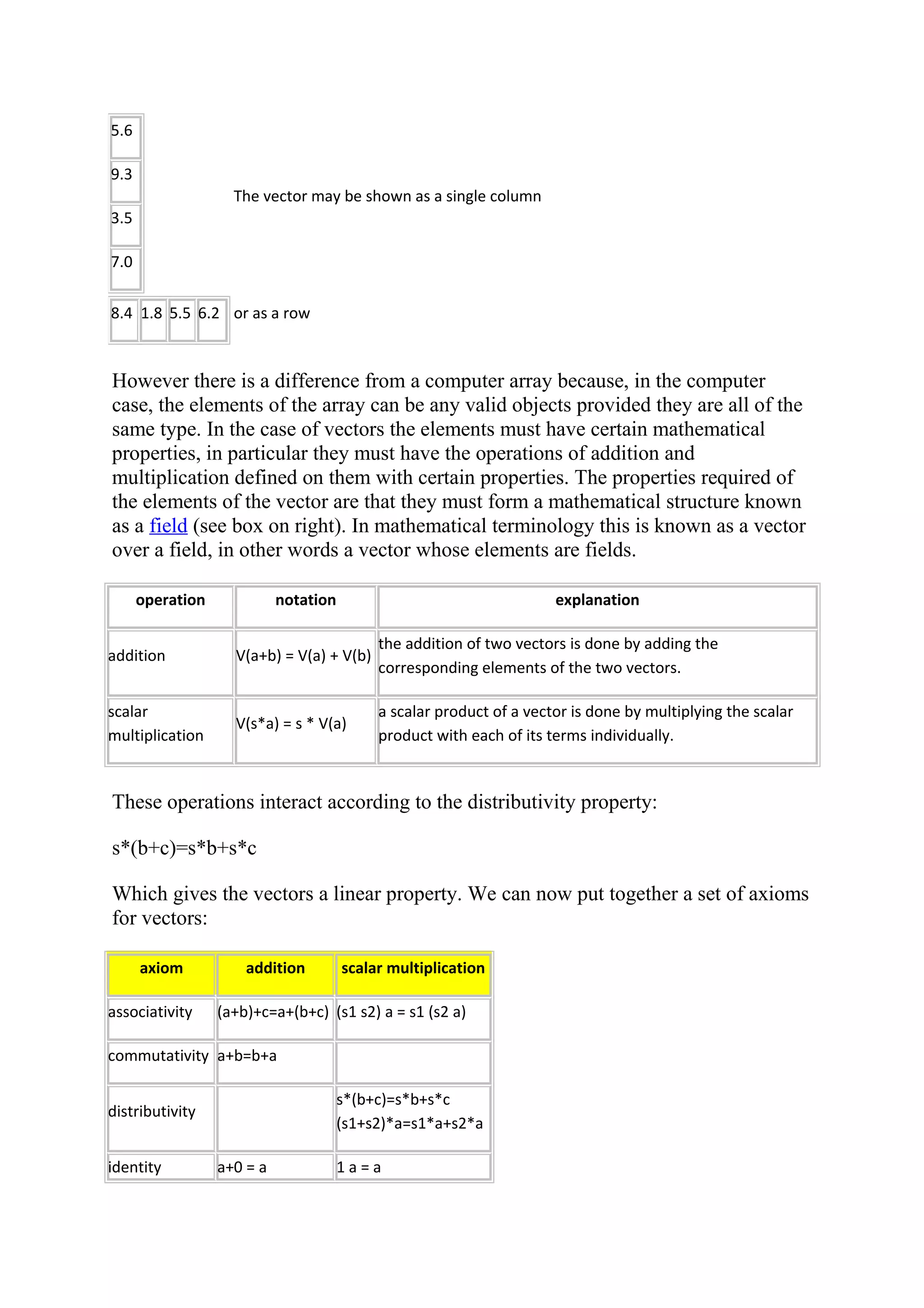 1640 vector-maths | DOC