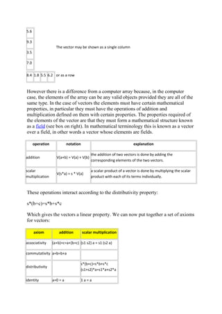 1640 vector-maths | PDF