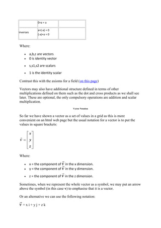 1640 vector-maths | PDF