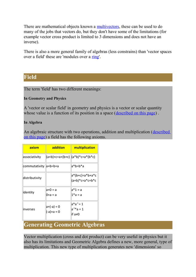 1640 vector-maths | PDF