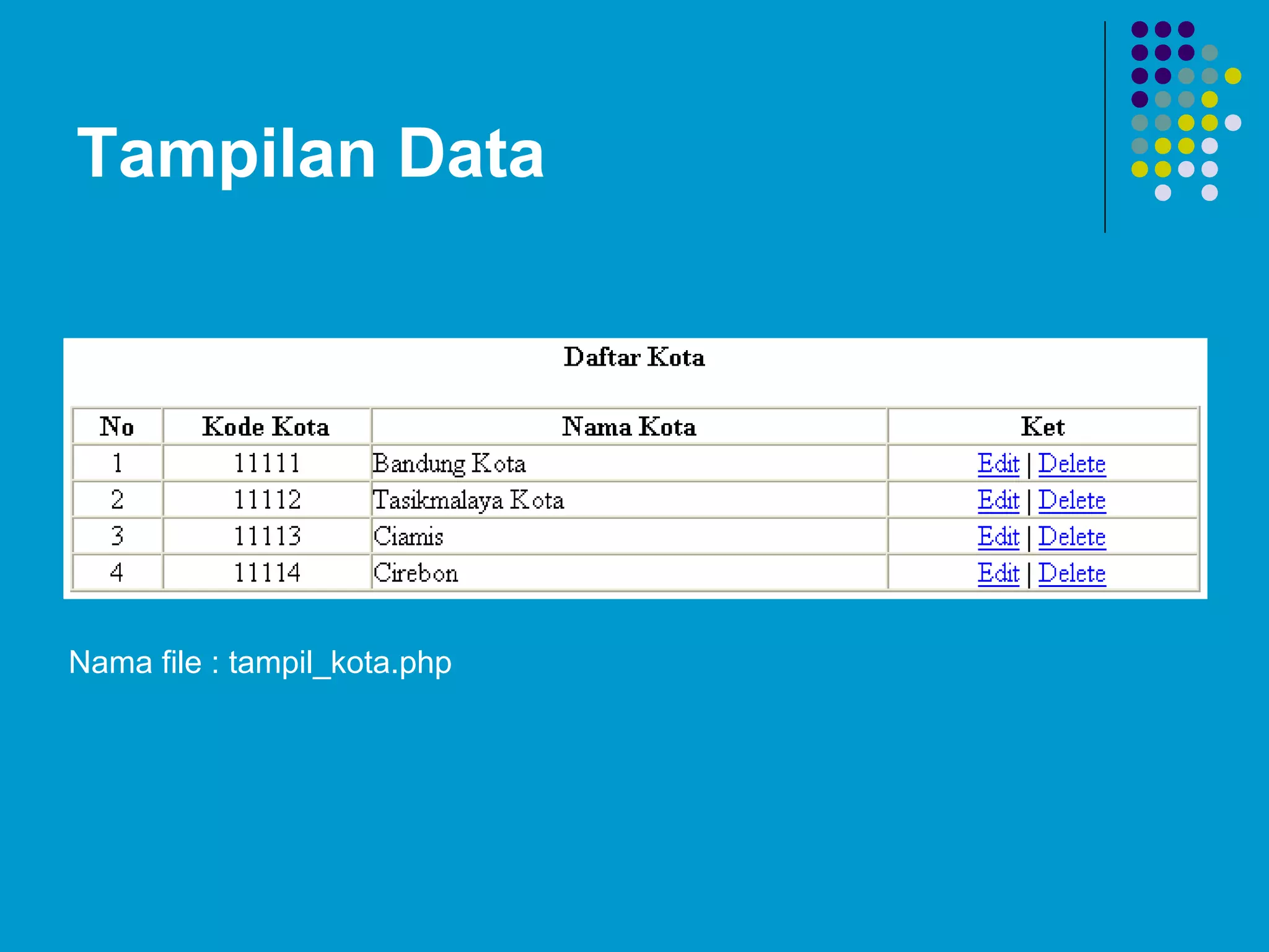 16406 pertemuan17(konsep basis-data-di-web) | PPT