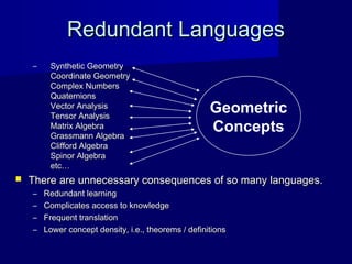 1641 vector-matrix | PPT