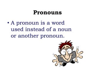 1641194044832_PRONOUN.ppt