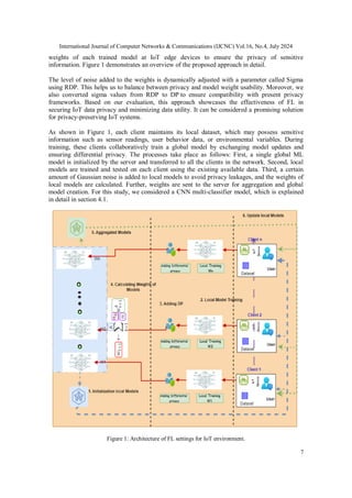 Enhancing IoT Security: A Novel Approach with Federated Learning and ...