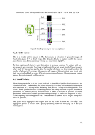Enhancing IoT Security: A Novel Approach with Federated Learning and Differential Privacy ...