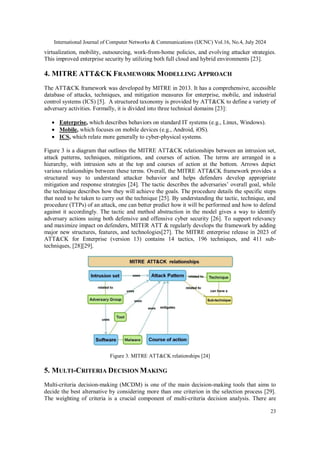 Enhancing Cybersecurity Defenses: A Multicriteria Decision | PDF
