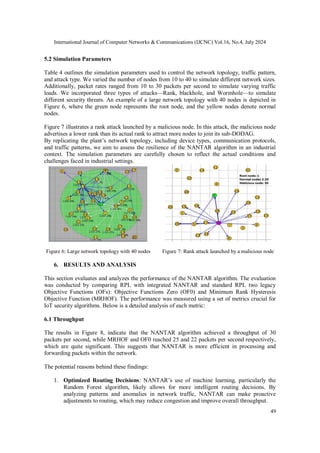 Enhancing IoT Routing Security and Efficiency: Towards AI-Enabled RPL Protocol | PDF
