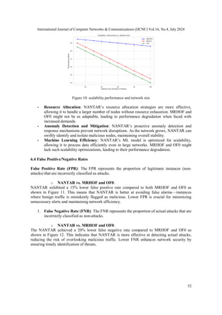 Enhancing IoT Routing Security and Efficiency: Towards AI-Enabled RPL Protocol | PDF